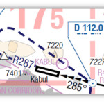 How RNAV Visual Approaches Can Increase Airline Safety - XFLASH Systems