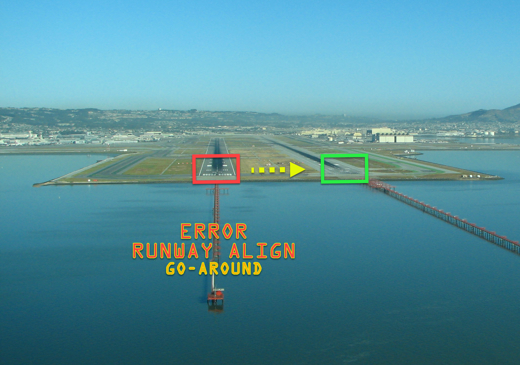 Visual Identification Aids - XFLASH Systems