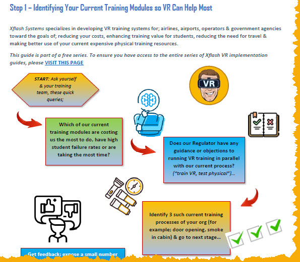 Virtual Reality Implementation Guides for Aviation - XFLASH Systems